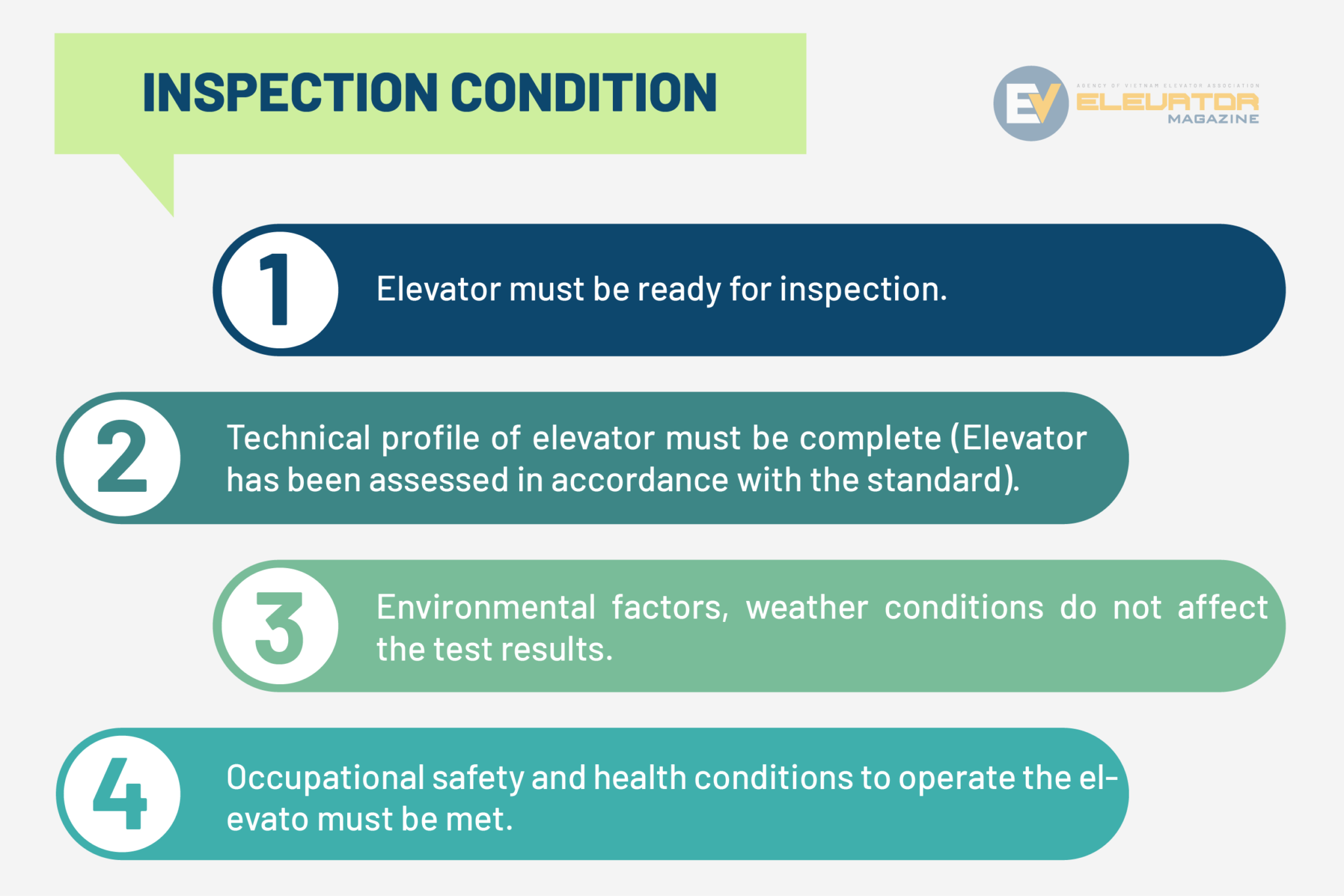 Elevator inspection and things to know - Tạp Chí Thang Máy